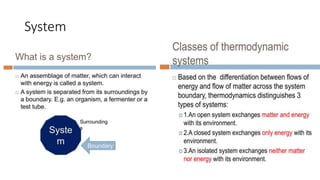 Thermodynamics in biological system.pptx