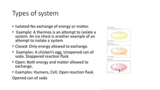 Thermodynamics in biological system.pptx