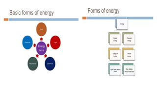 Thermodynamics in biological system.pptx