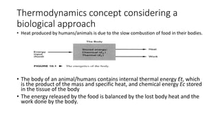 Thermodynamics in biological system.pptx