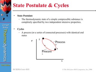 Thermodynamics an engineering approach for | PPT