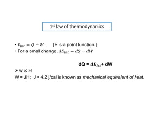 Thermo dynamicsslide of presentations.pdf