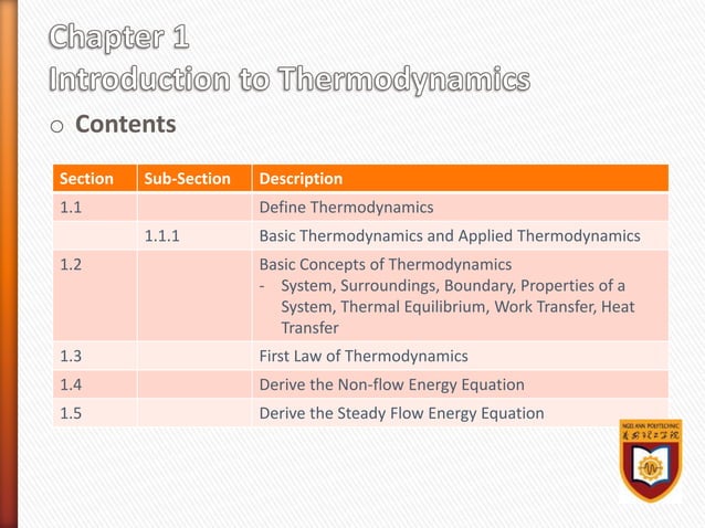 Thermodynamics chapter 1 | PPTX