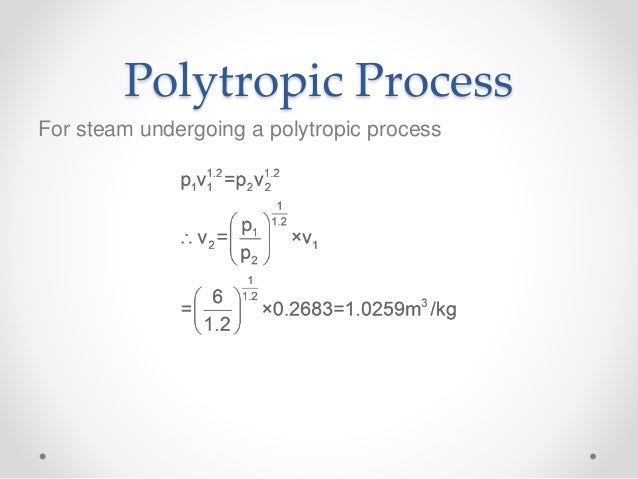Example of workdone for polytropic process - spotkery