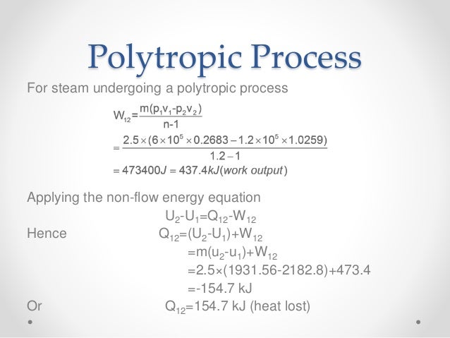 Polytropic Process