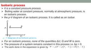 THERMODYNAMICS-III.pdf