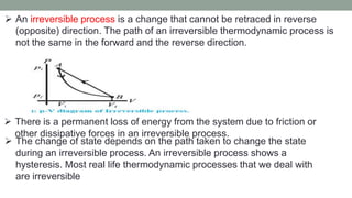 THERMODYNAMICS-III.pdf