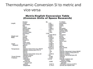 Thermodynamics-lecture-1.pdf | Chemistry | Science