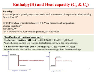 Thermodynamics-lecture-notes-part1.pptx