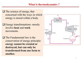 Thermodynamics-lecture-notes-part1.pptx