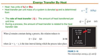 Thermodynamics - Lecture 3 - Energy, Energy Transfers and General ...