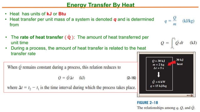 Thermodynamics - Lecture 3 - Energy, Energy Transfers and General ...