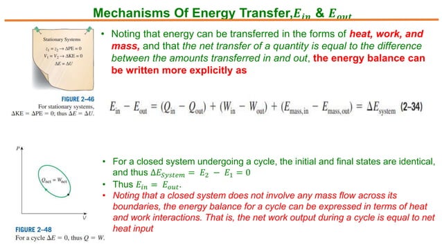 Thermodynamics - Lecture 3 - Energy, Energy Transfers and General ...