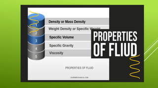 Thermodynamics-PART-1-updated.pptx
