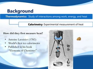 thermodynamics-powerpoint-presentation.pptx