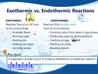 thermodynamics-powerpoint-presentation.pptx | Chemistry | Science