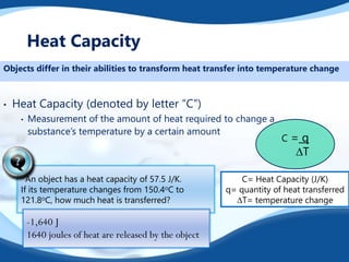 thermodynamics-powerpoint-presentation.pptx
