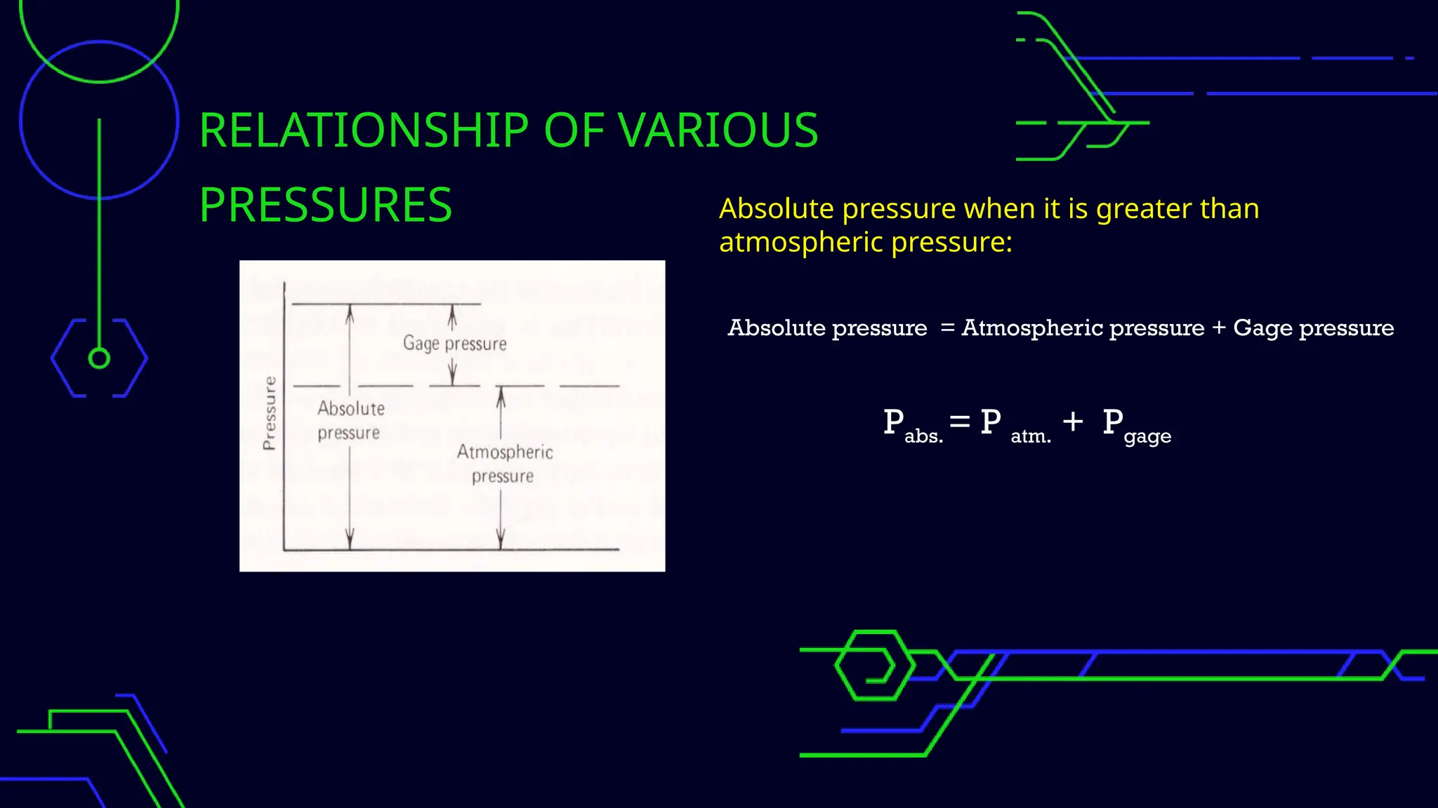 Thermodynamics 1 For Mechanical Engineering- Pressure | PPT