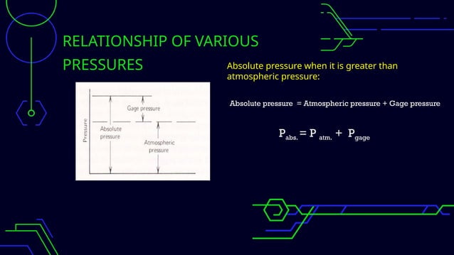 Thermodynamics 1 For Mechanical Engineering- Pressure | PPT