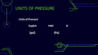 Thermodynamics 1 For Mechanical Engineering- Pressure | PPTX