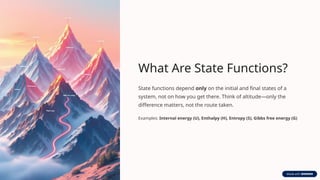 Thermodynamics-State-and-Path-Functions.pptx