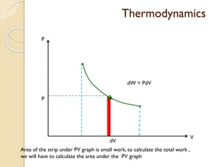 Thermodynamics 1 | PPT