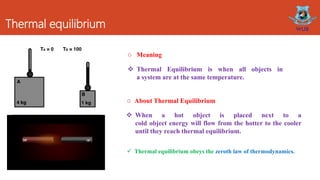 Thermodynamics 1.pdf