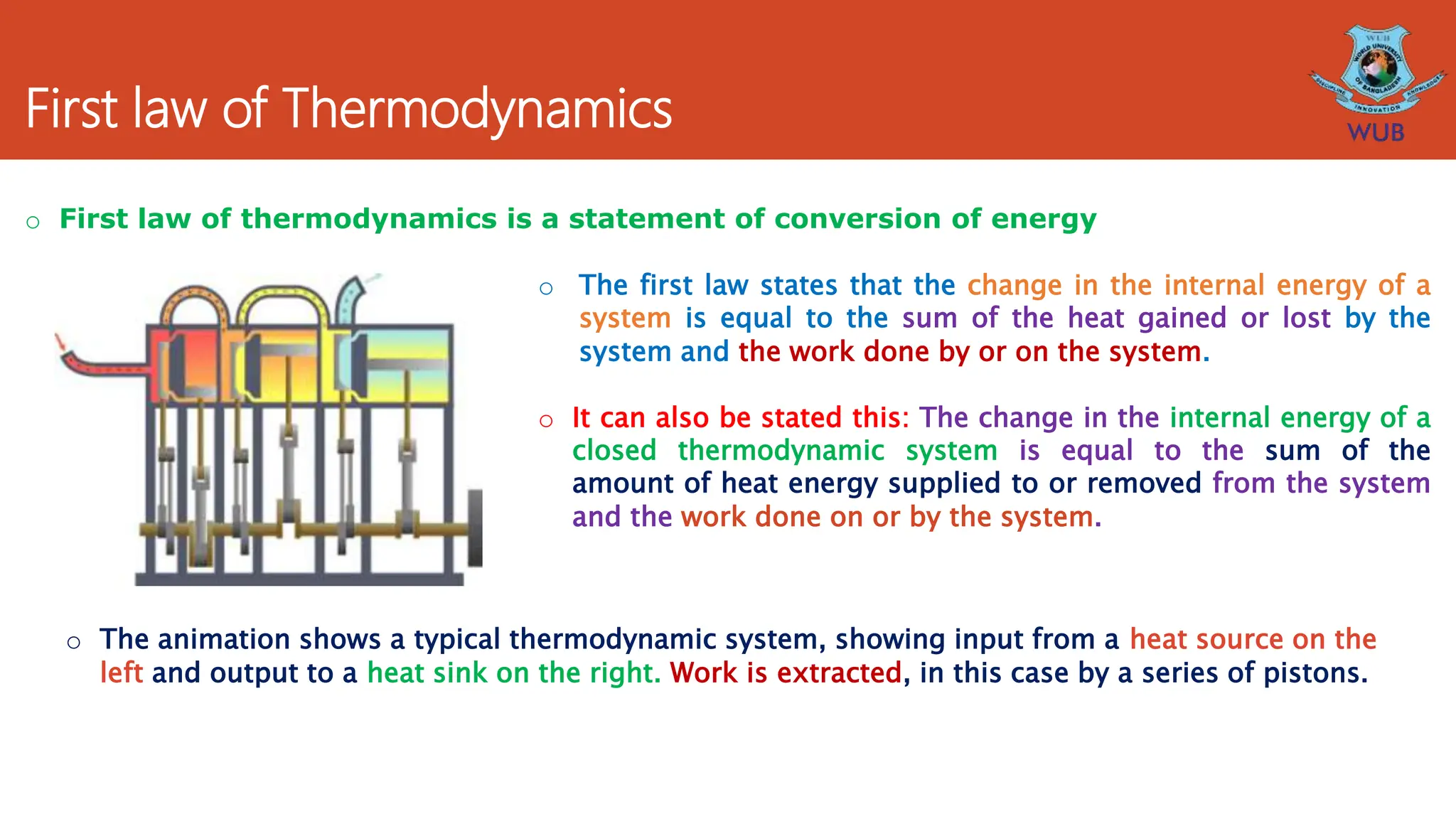Thermodynamics zeroth law temperature first law | PPTX