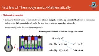 Thermodynamics zeroth law temperature first law | PPTX