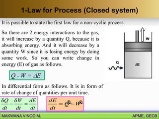 Thermodynamics Closed System