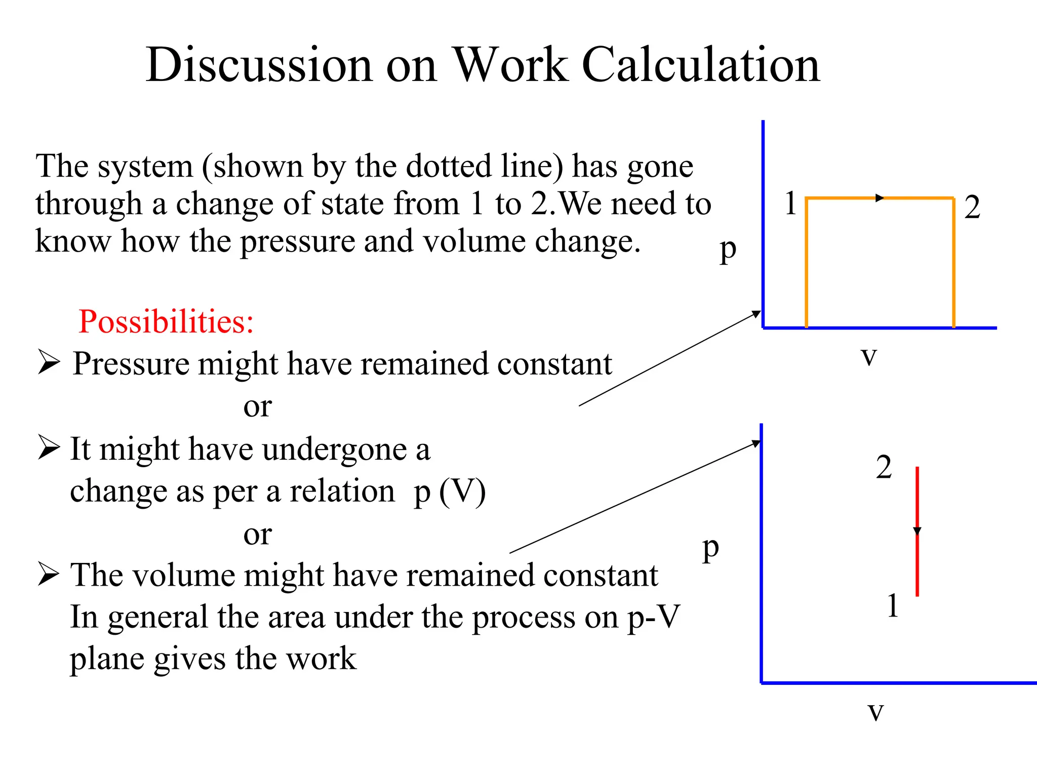 Quasi-static Processes and Equilibrium State | PPTX