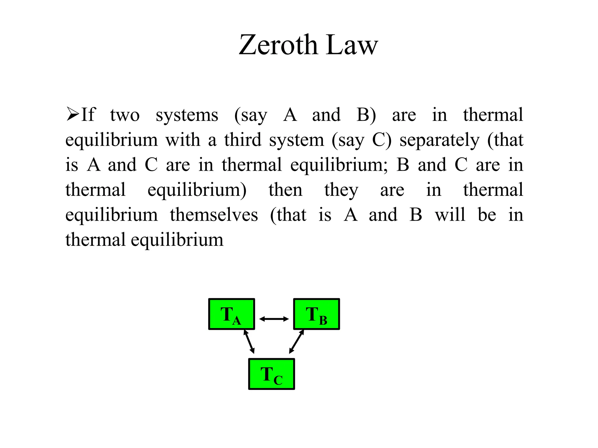 Quasi-static Processes and Equilibrium State | PPTX