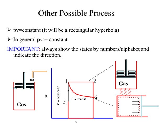 Quasi-static Processes and Equilibrium State | PPTX