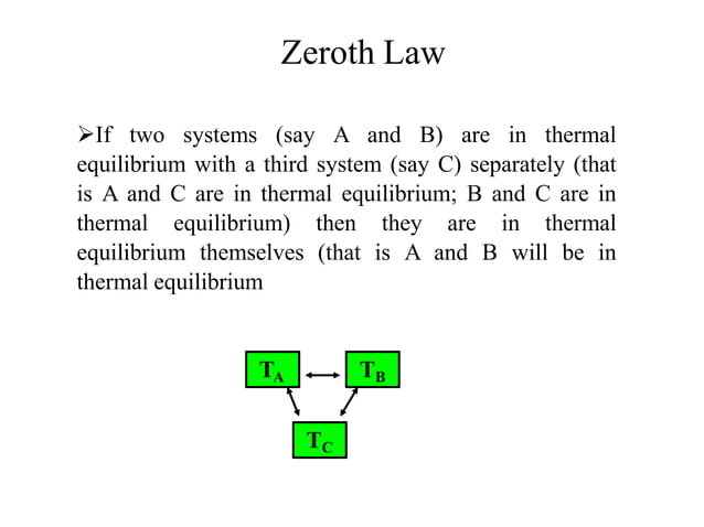 Quasi Static Processes And Equilibrium State Pptx
