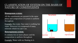 Thermodynamics (bithi) | PPT