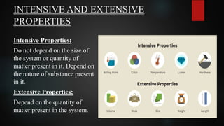 Thermodynamics (bithi) | PPT