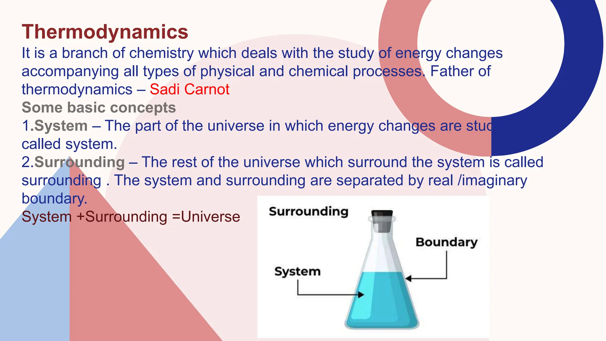 Thermodynamics ,types of system,formulae ,gibbs free energy .pptx
