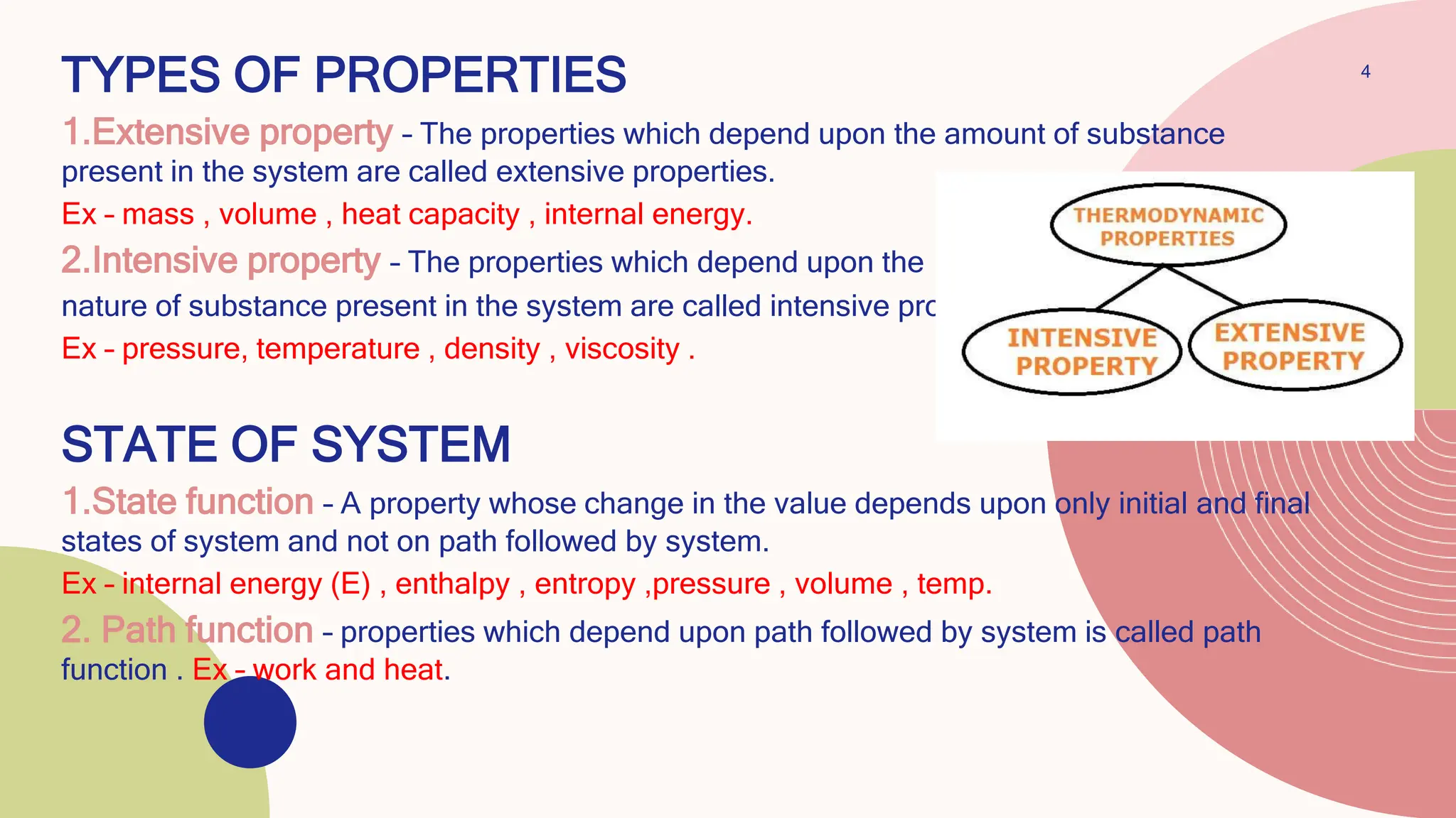 Thermodynamics ,types of system,formulae ,gibbs free energy .pptx