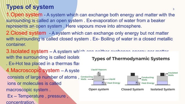 Thermodynamics ,types of system,formulae ,gibbs free energy .pptx