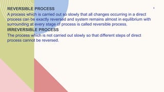 Thermodynamics ,types of system,formulae ,gibbs free energy .pptx