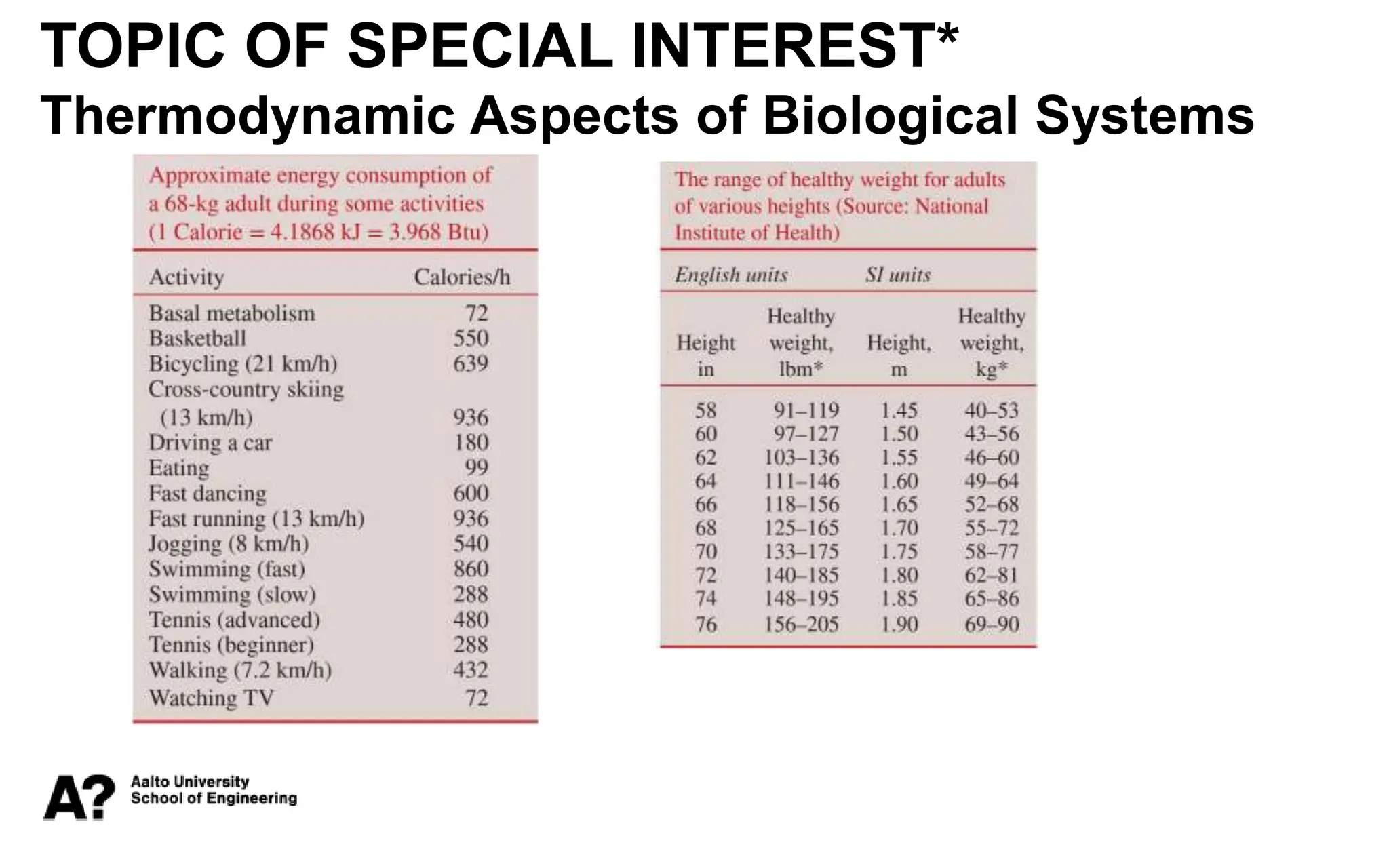 Thermodynamics_Chapter4.pptx