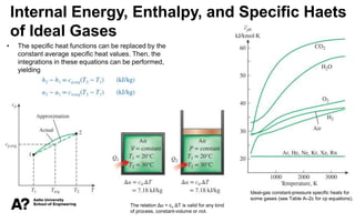 Thermodynamics_Chapter4.pptx