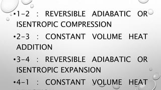 Air standard cycles | PPTX