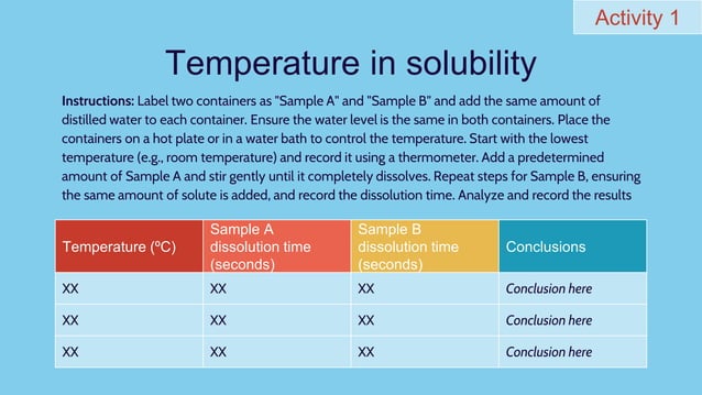 Thermodynamics Chemistry - 11th Grade by Slidesgo.pptx