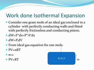 Thermodynamics class 11 | PPTX