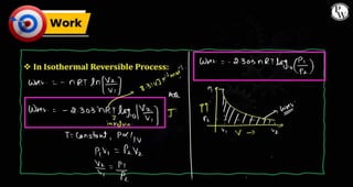 Thermodynamics _ Class Notes __ Arjuna JEE YT (1).pdf
