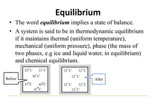 Thermodynamics concepts notes on basics of Thermofluids.pdf