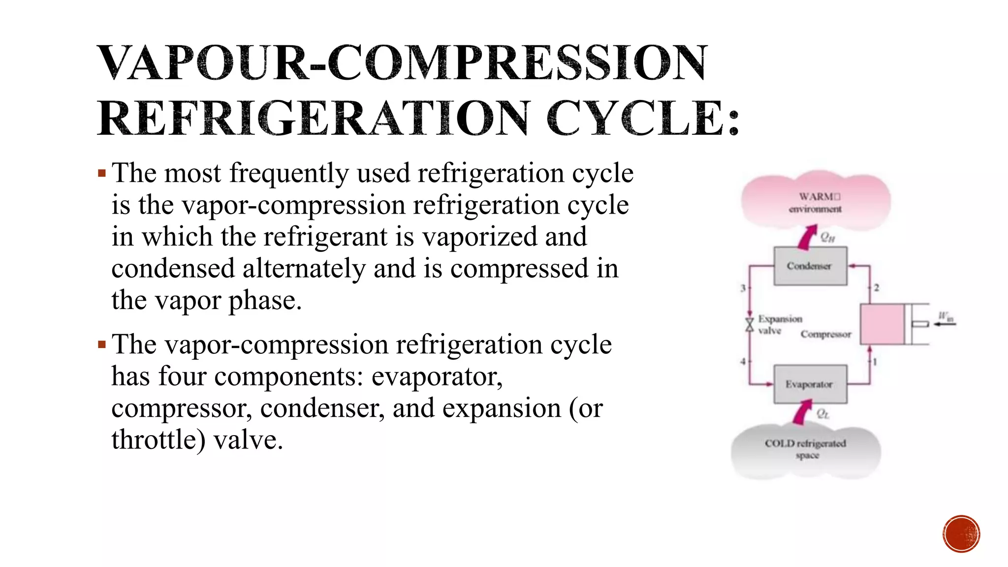 Thermodynamics cycles | PPTX