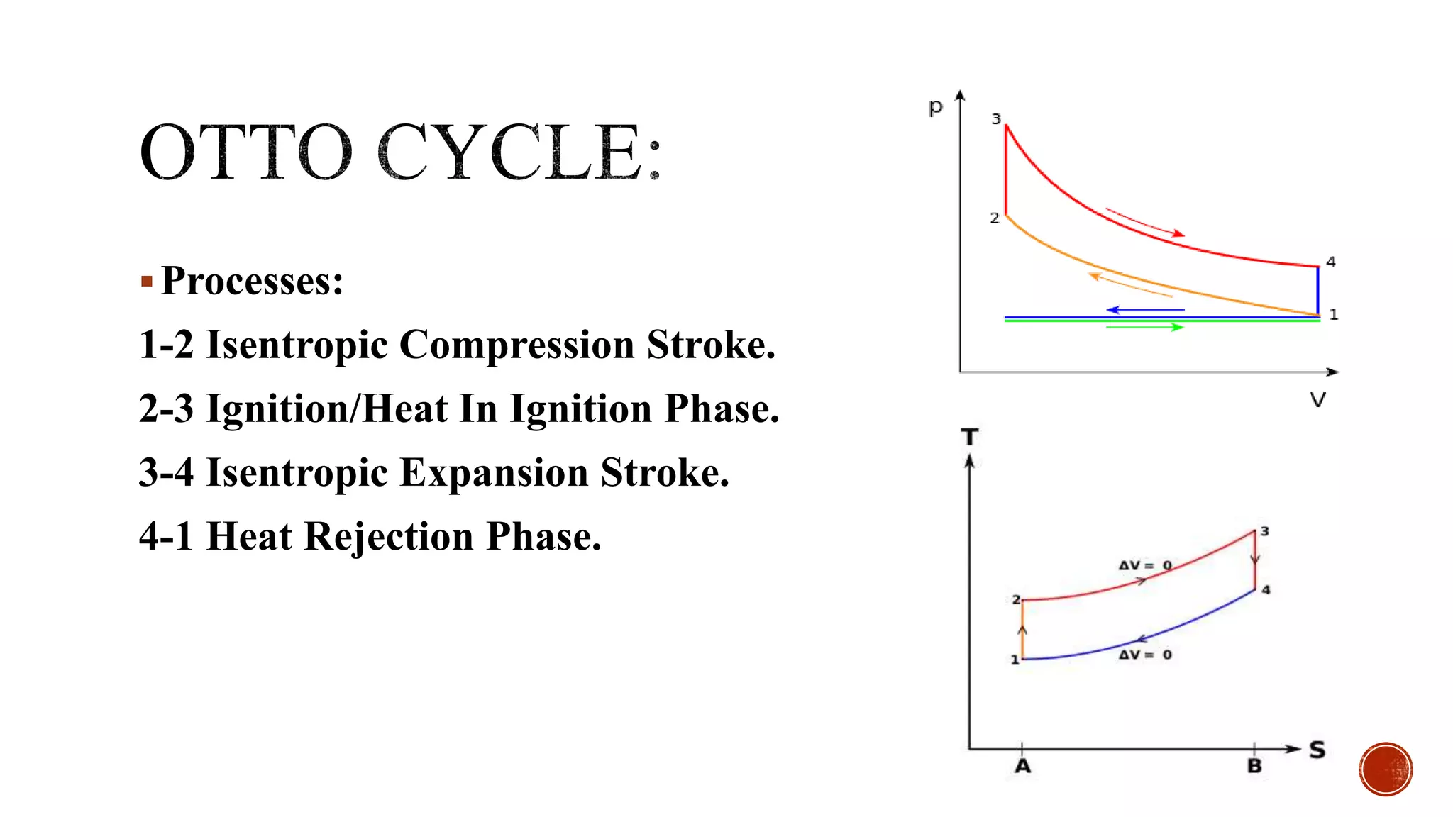 Thermodynamics cycles | PPTX