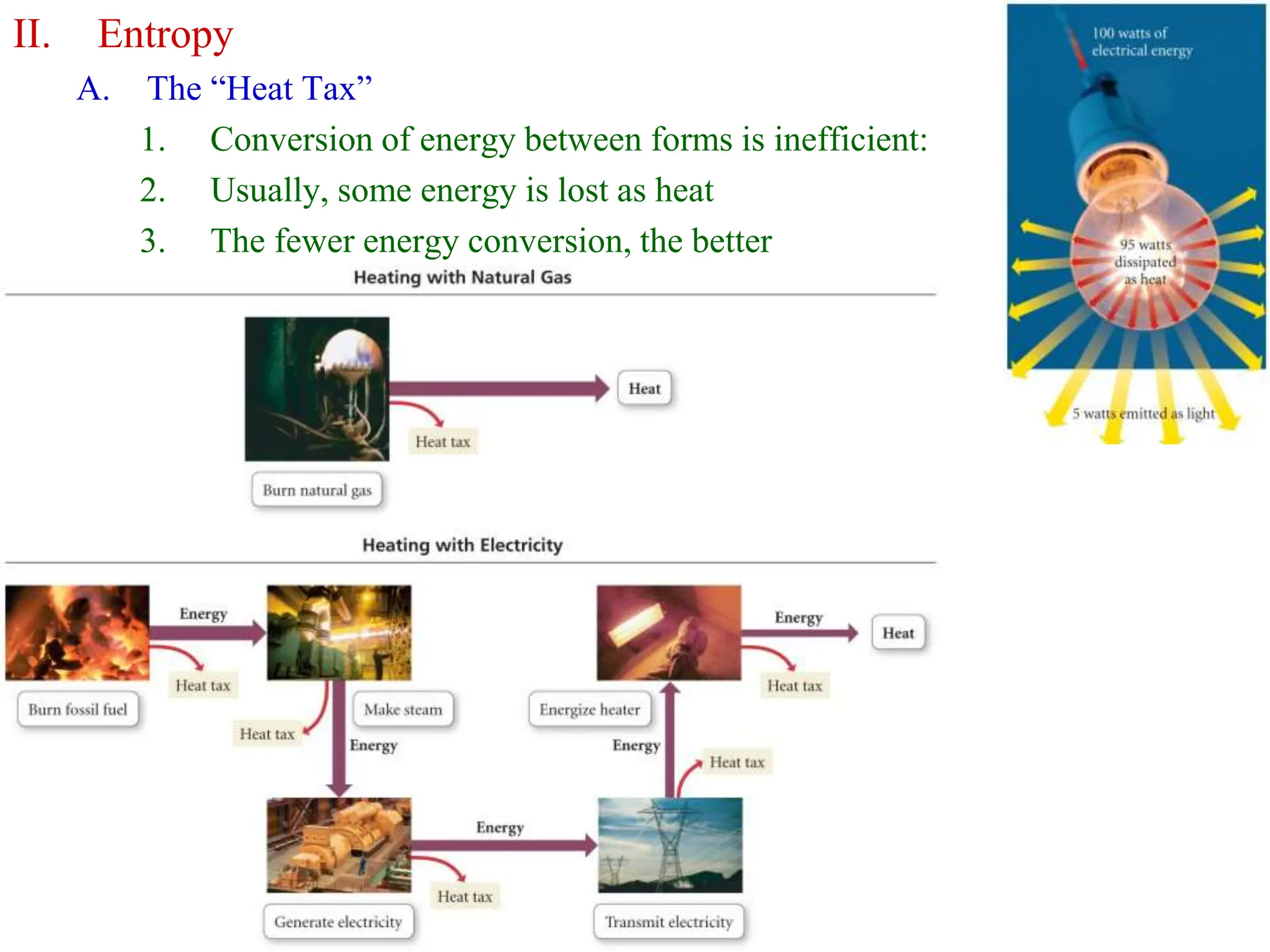 Introduction to Thermodynamics of chemical reactions. | PPT